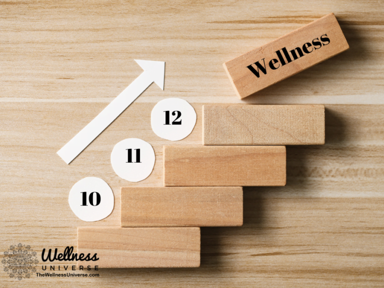 The 12 Steps to Wellness - The Wellness Universe Blog